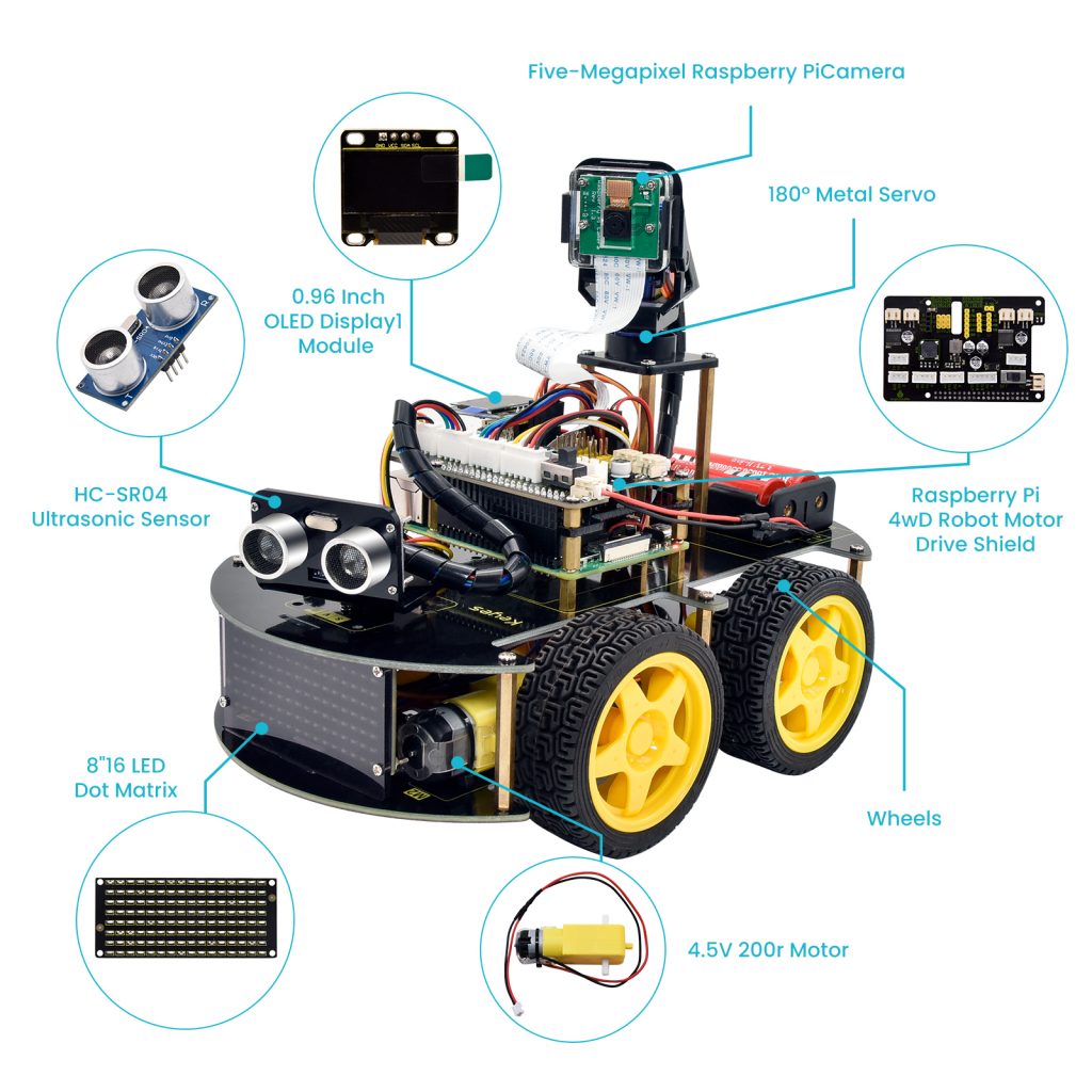 Keyestudio Raspberry Pi Robot Car Kit+5 Megapixels Camera Module Python Programming For ...